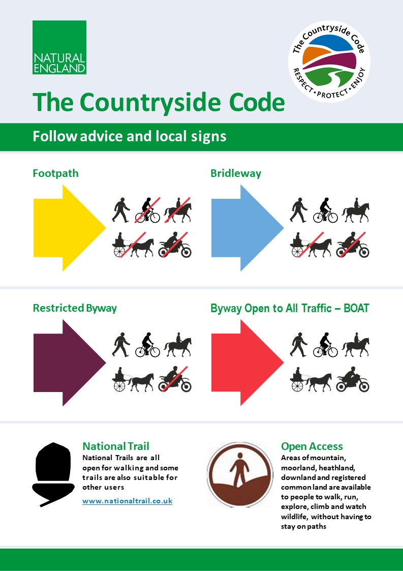 Countryside Code